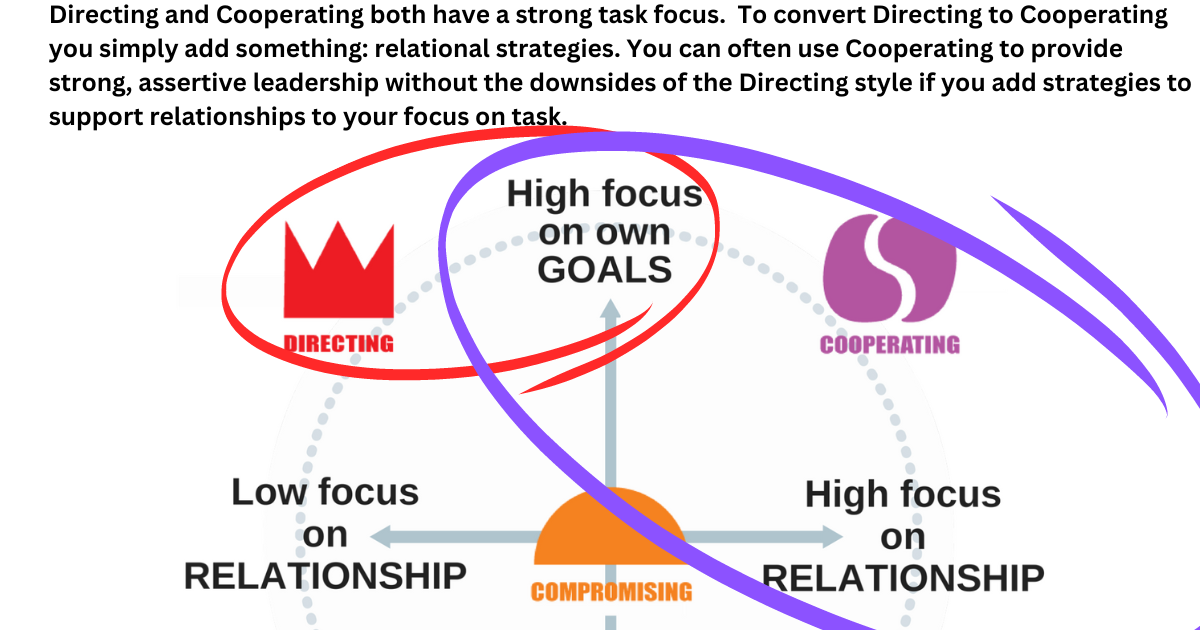 Lead with Less Anger